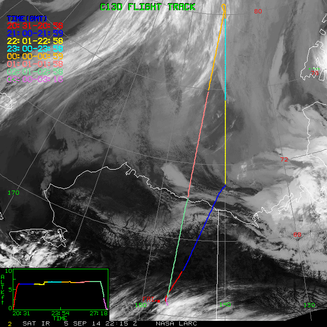 September 5, 2014 Figure 1 | NASA Airborne Science Program