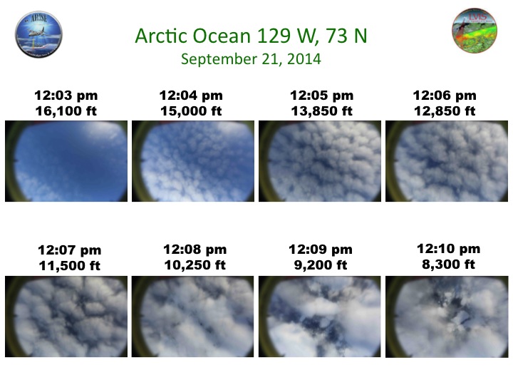 September 21, 2014 Figure 4 | NASA Airborne Science Program