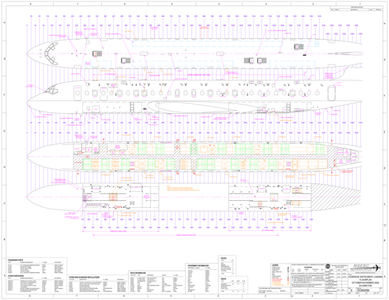 OIB Airborne Platforms - DC-8 | AJAX