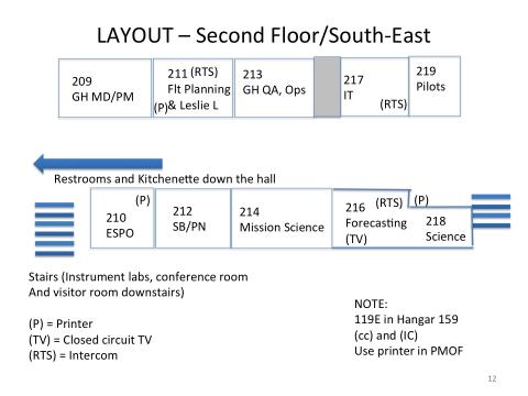 12_Layout_2nd_Floor.jpg | NASA Airborne Science Program